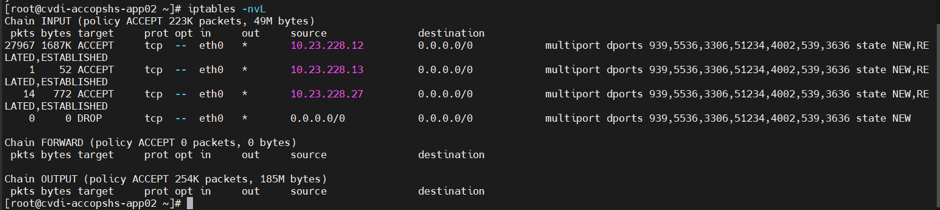 Multizone Deployment - Accops HySecure 5.4 Knowledge Center